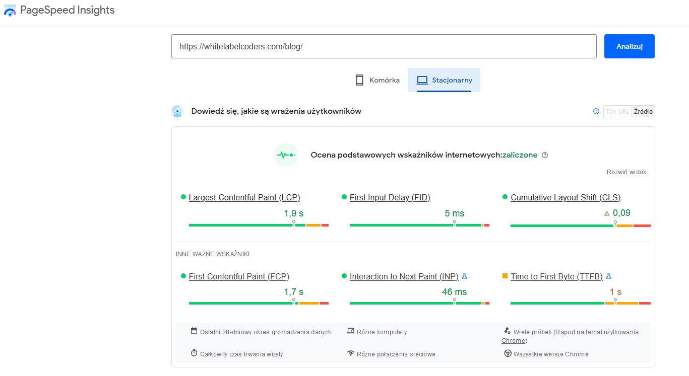 Everything You Should Know About Core Web Vitals White Label Coders